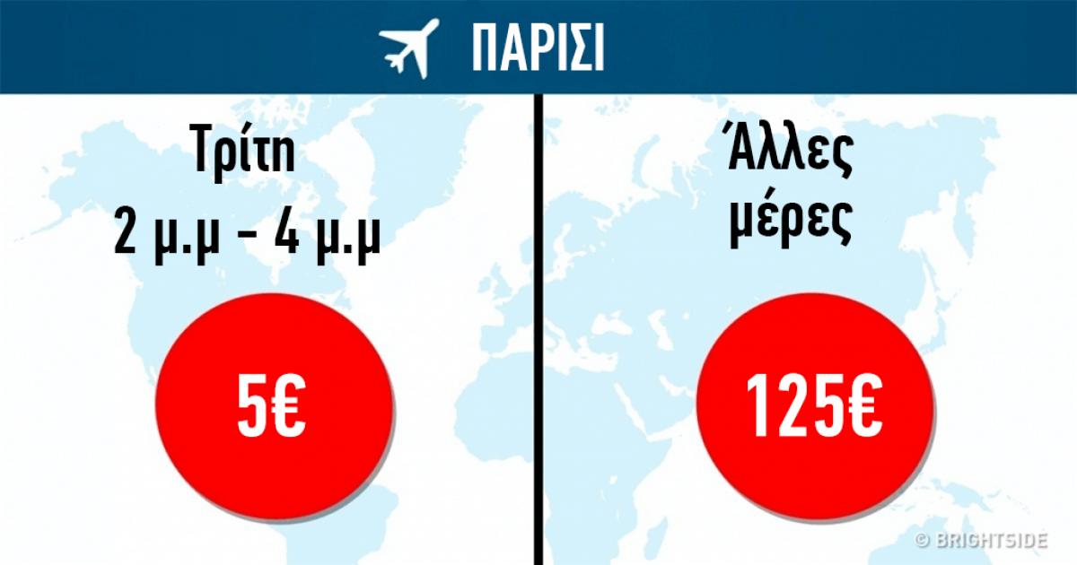 6 τρόποι για να κλείσετε ένα αεροπορικό εισιτήριο στην τιμή ενός ...
